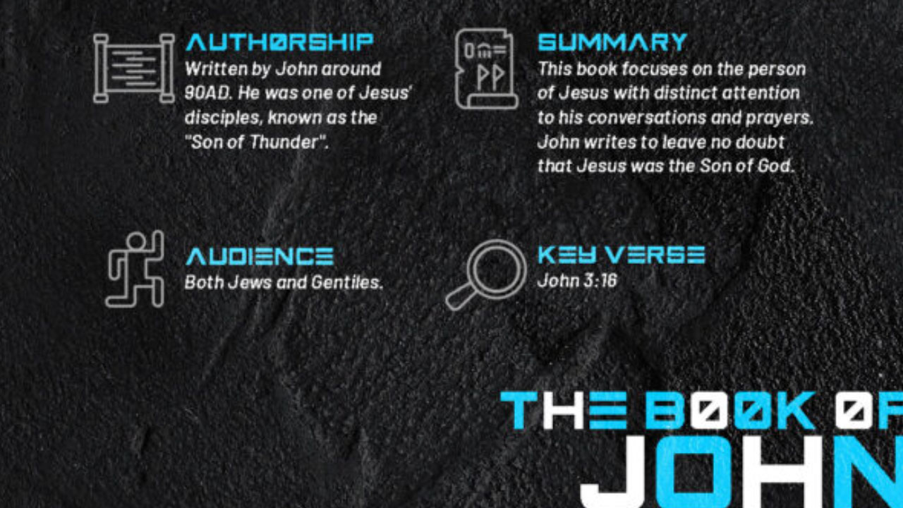 Social Media: About The Book - John - Church Visuals