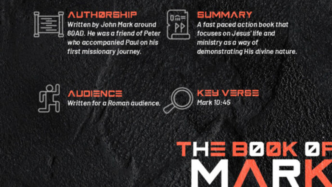 Social Graphics: About The Book - Mark - Church Visuals
