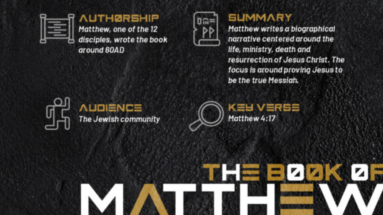 Social Graphics: About The Book - Matthew - Church Visuals